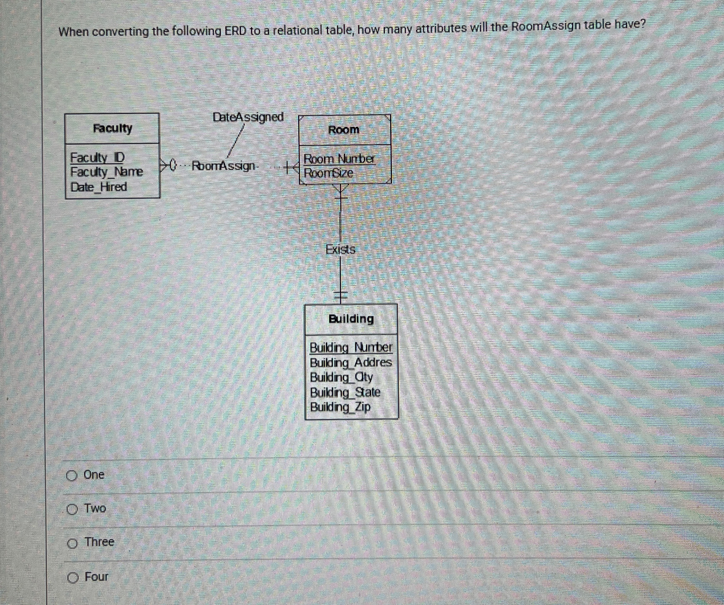 Solved When converting the following ERD to a relational | Chegg.com