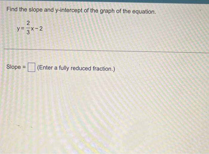 Solved Find the slope and y-intercept of the graph of the | Chegg.com