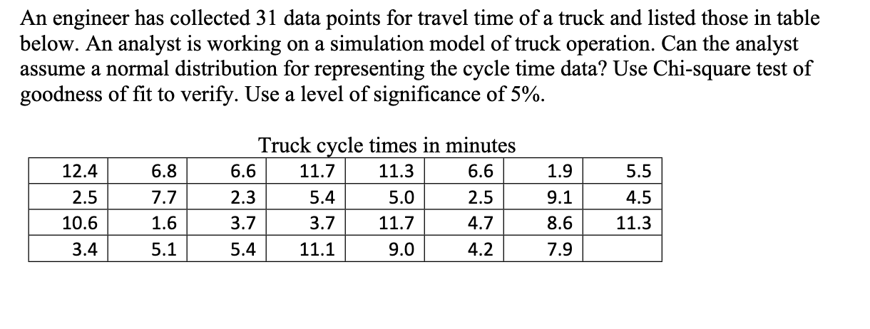 Solved Ask a question... An engineer has collected 31 ﻿data | Chegg.com