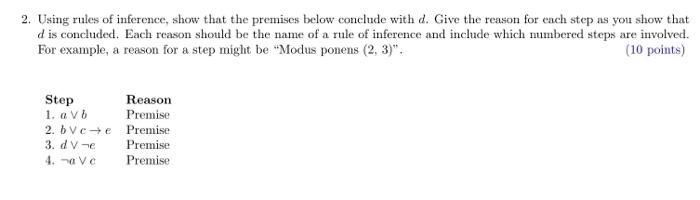Solved 2. Using rules of inference, show that the premises | Chegg.com
