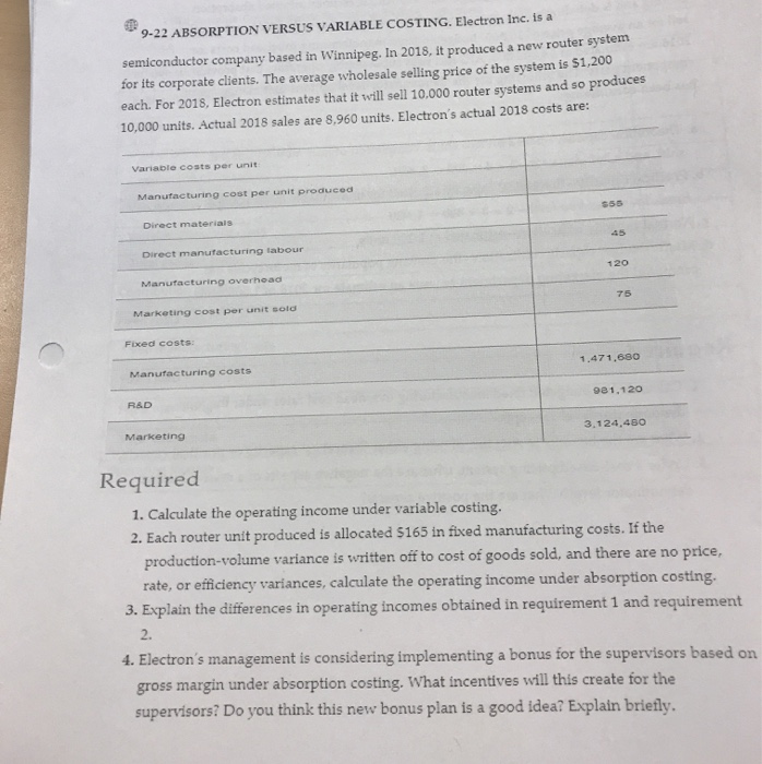 Solved 9-22 ABSORPTION VERSUS VARIABLE COSTING. Electron | Chegg.com