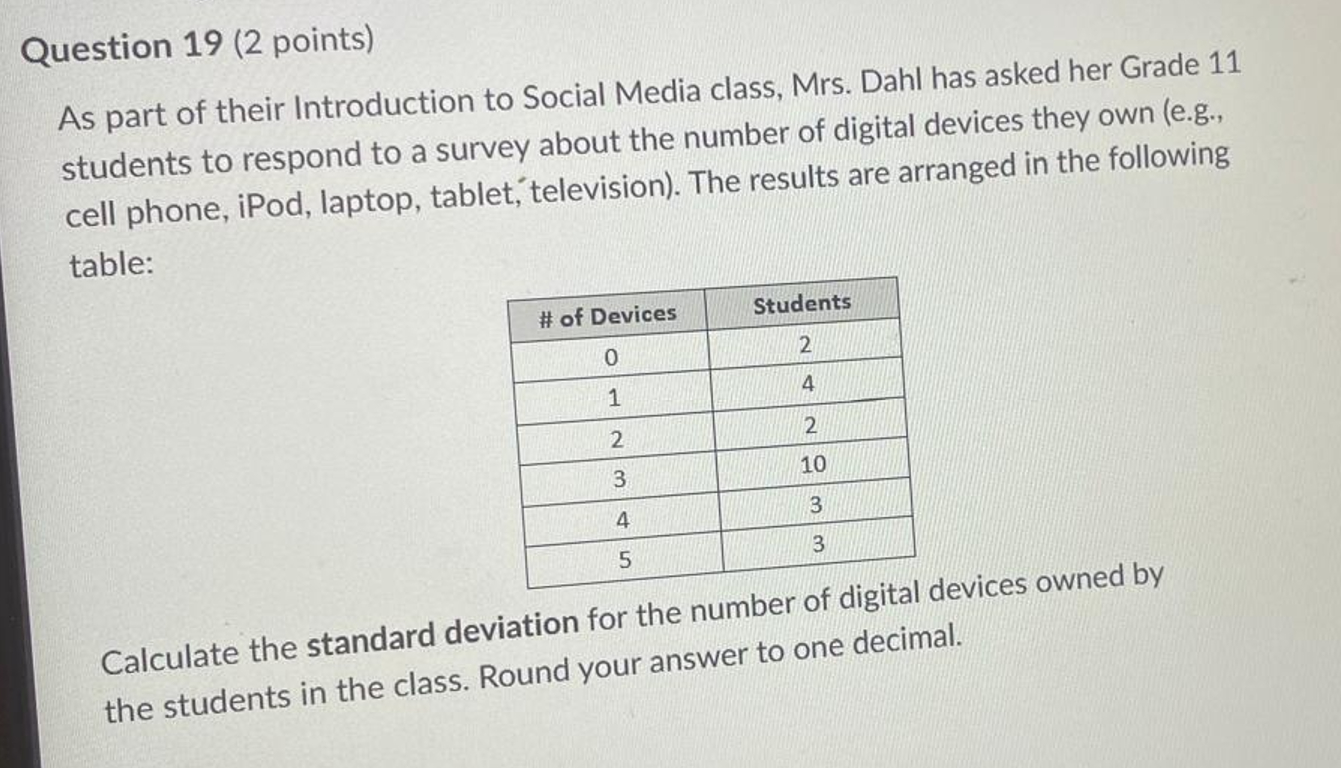 Solved Question 19 (2 ﻿points)As part of their Introduction | Chegg.com