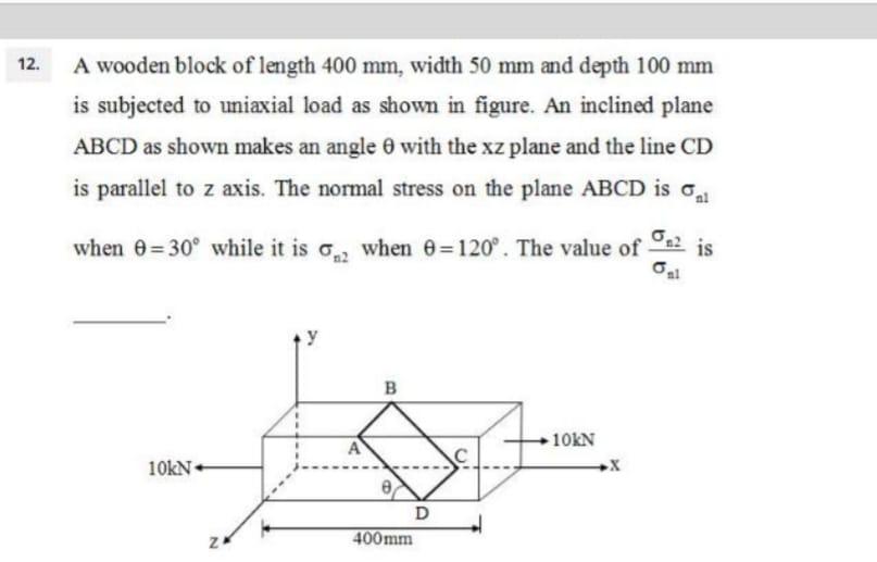 Solved A wooden block of length 400mm, ﻿width 50mm ﻿and | Chegg.com
