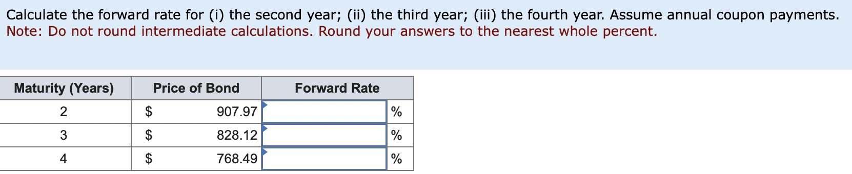 Solved Calculate the forward rate for (i) ﻿the second year; | Chegg.com