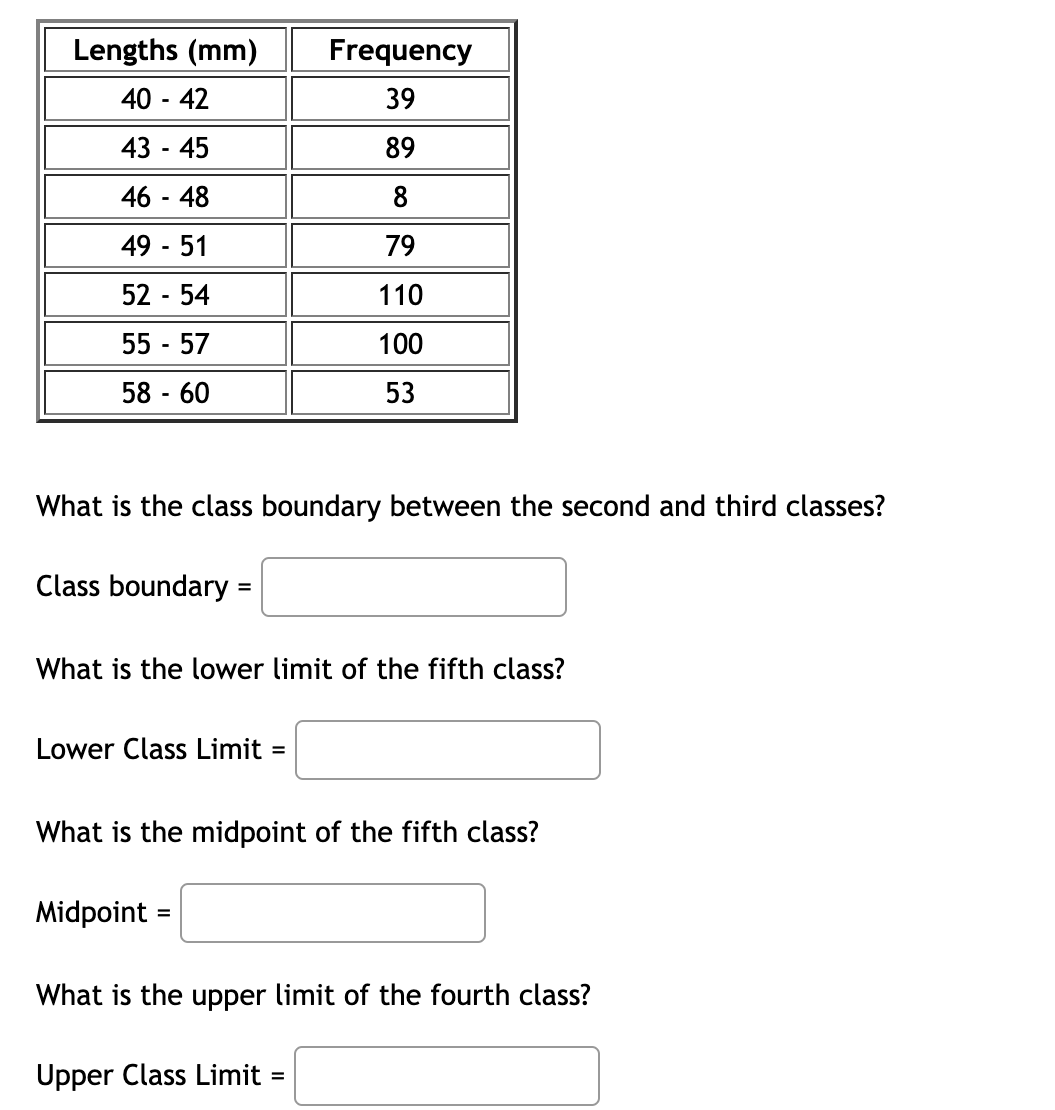 Solved What is the class boundary between the second and | Chegg.com