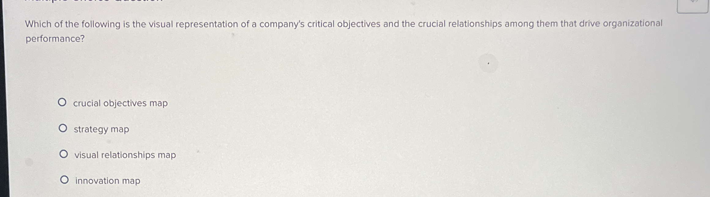 Solved Which of the following is the visual representation | Chegg.com