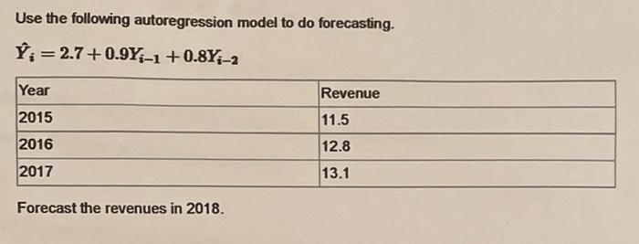 Solved Use the following autoregression model to do | Chegg.com