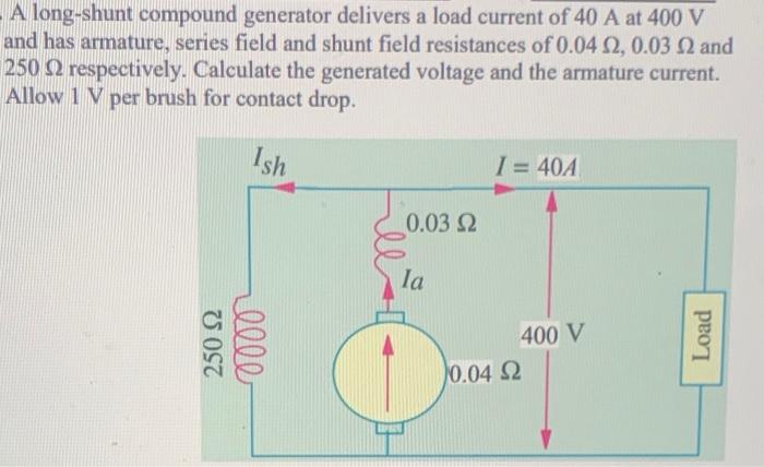 Solved A long-shunt compound generator delivers a load | Chegg.com