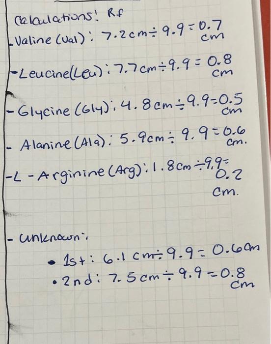 Solved Calculations! Rf - Valine (Val): 7.2 cm÷9.9÷0.7 cm − | Chegg.com