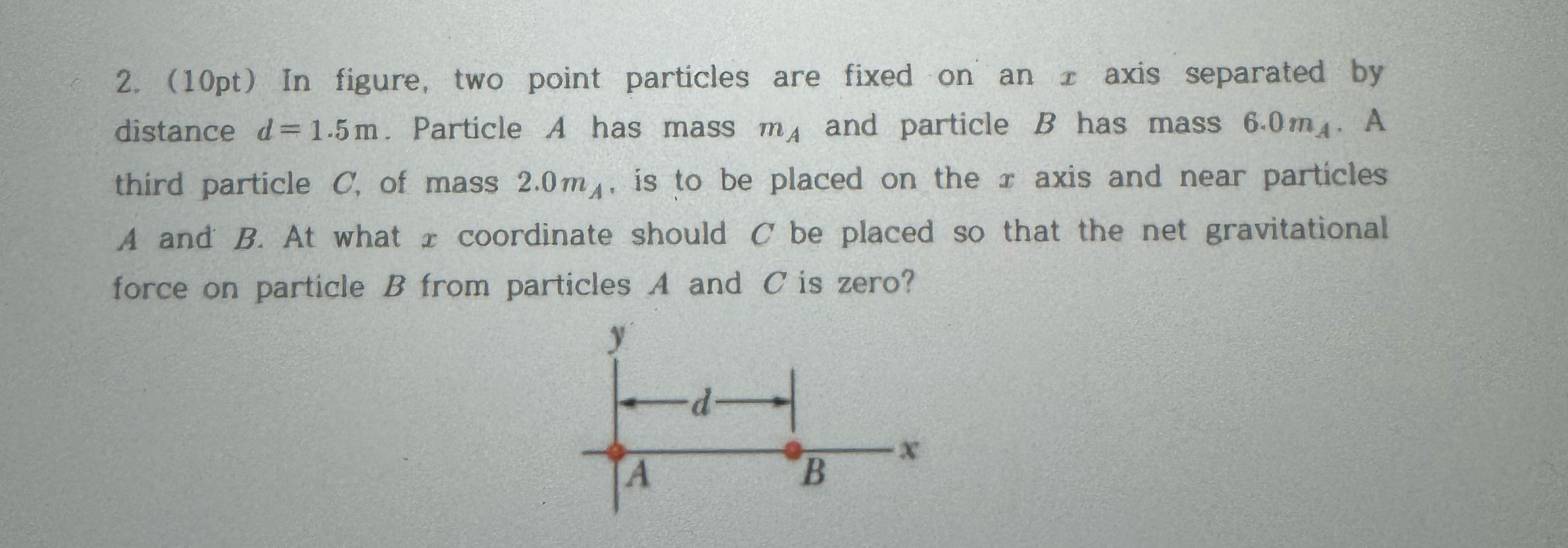 Solved (10pt) ﻿In figure, two point particles are fixed on | Chegg.com