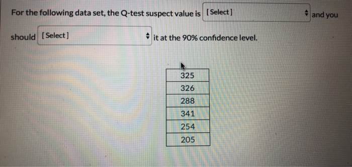 Solved For the following data set, the Q-test suspect value | Chegg.com