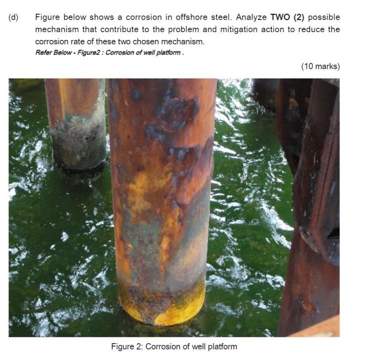 Solved (d) Figure below shows a corrosion in offshore steel. | Chegg.com
