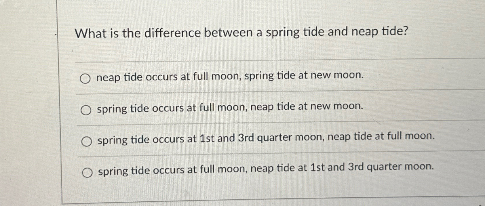 Solved What is the difference between a spring tide and neap | Chegg.com