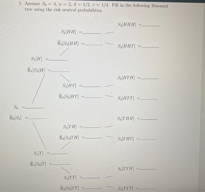 5. Assume S0=4,u=2,d=1/2,r=1/4. Fill in the following | Chegg.com