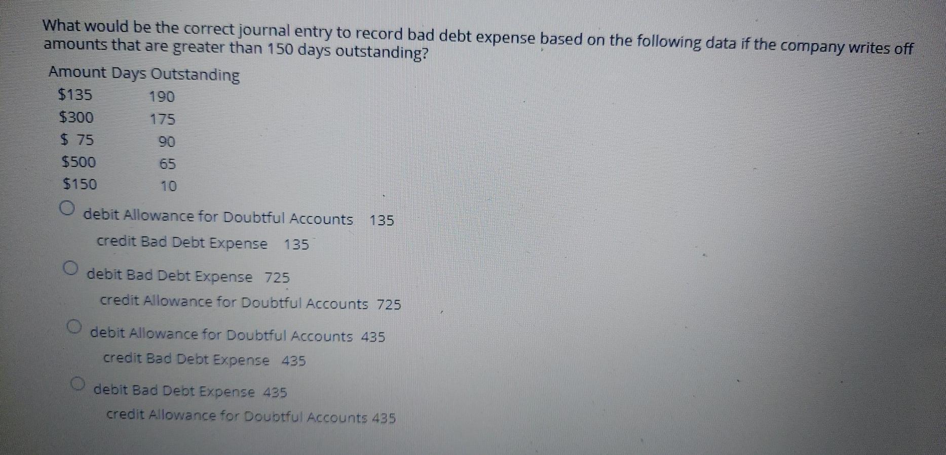 Solved What would be the correct journal entry to record bad | Chegg.com