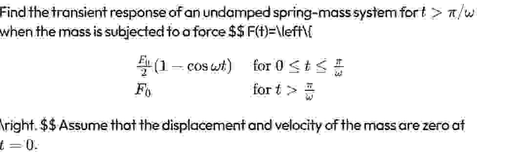 Solved Find the transient response of an undamped | Chegg.com