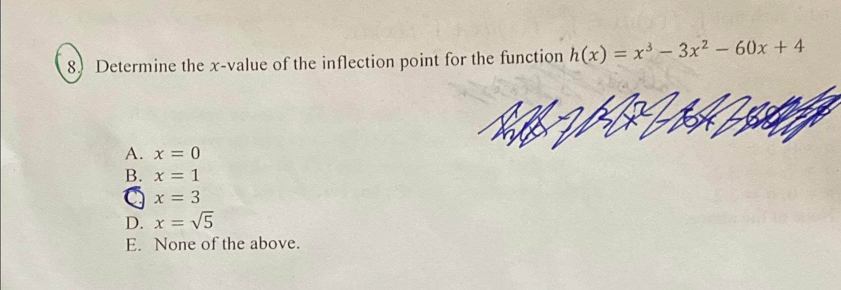 Solved Determine the x-value of the inflection point for the | Chegg.com