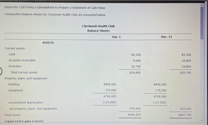 Solved (Appendix 118) Using a Spreadsheet to Prepare a | Chegg.com