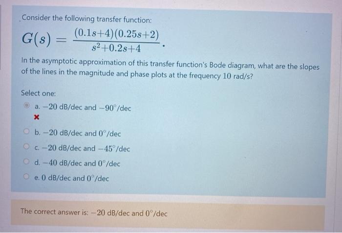 Solved What is the gain crossover frequency of the following | Chegg.com