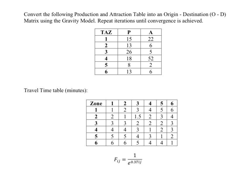 Solved Convert the following Production and Attraction Table | Chegg.com