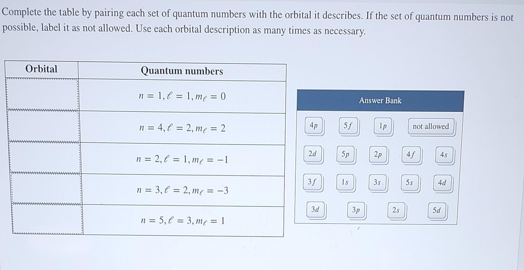 Solved Complete the table by pairing each set of quantum | Chegg.com