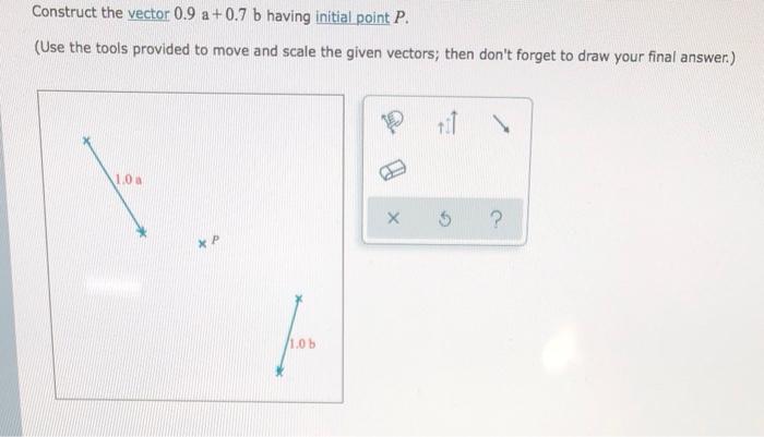 Solved Construct the vector 0.9 a +0.7 b having initial | Chegg.com