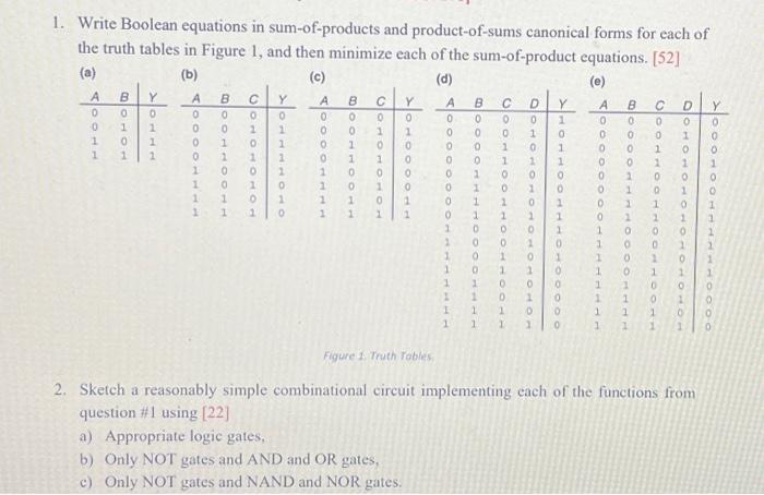 1 Write Boolean Equations In Sum Of Products And