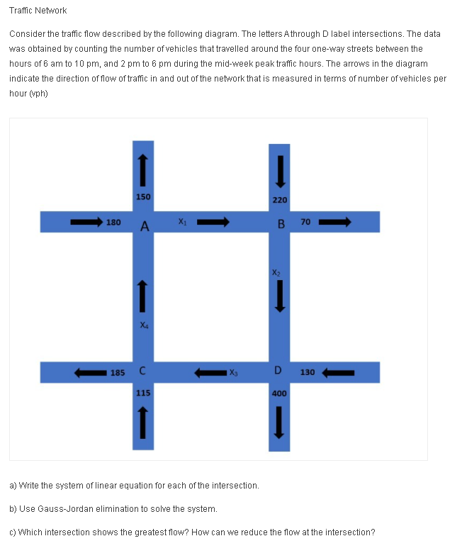 Solved Traffic Network Consider the traffic flow described | Chegg.com