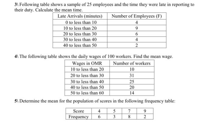 Solved - Mean of a grouped data (tabular data): Sample mean: | Chegg.com