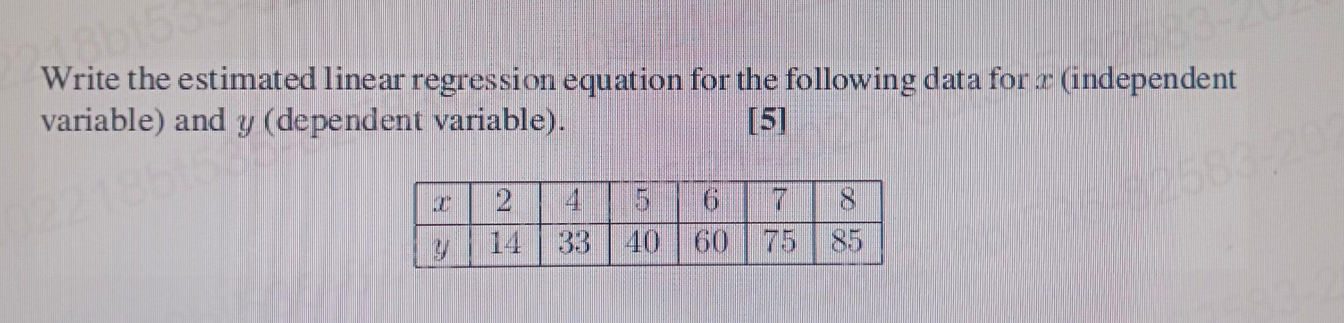 Solved Write the estimated linear regression equation for | Chegg.com