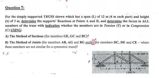 Solved Question 7: For the simply supported TRUSS shown | Chegg.com