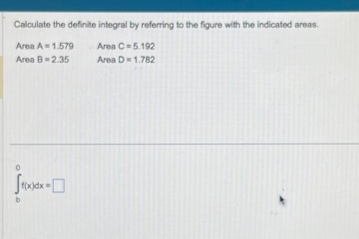 Calculate the definite integral by referring to the | Chegg.com