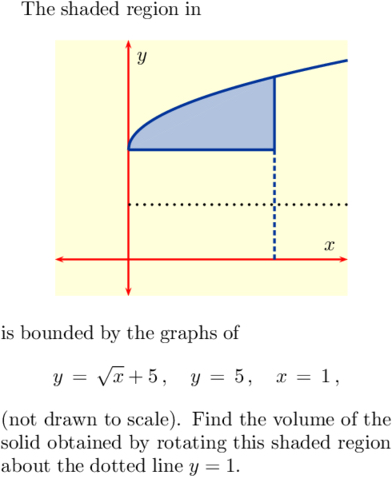 Solved The shaded region inis bounded by the graphs | Chegg.com