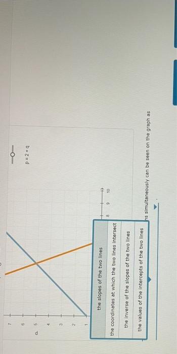 Solved Solve the following system of equations for z and for | Chegg.com Solved Solve the following system of equations for z and for | Chegg.com