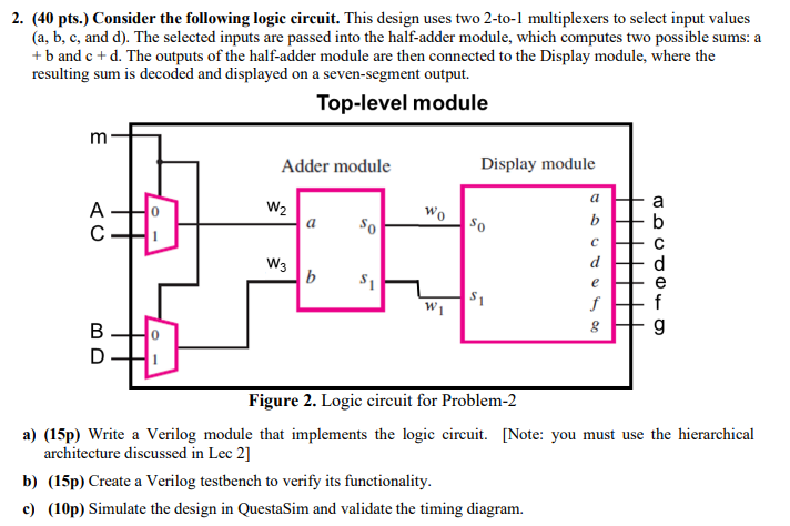 ( 40 ﻿pts.) ﻿Consider the following logic circuit. | Chegg.com