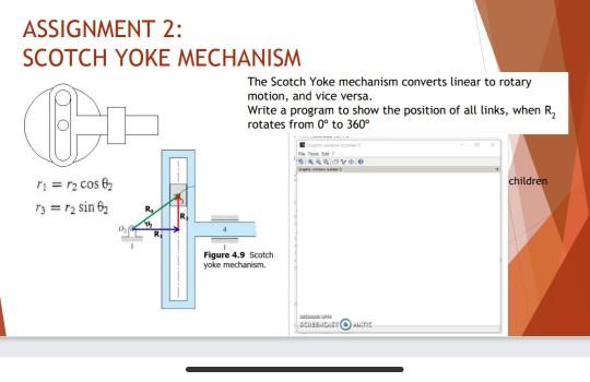 Solved ASSIGNMENT 2: SCOTCH YOKE MECHANISM The Scotch Yoke | Chegg.com