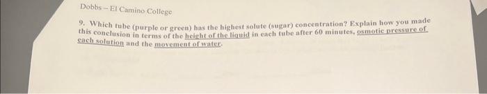 Solved Ex. 4.3: Thistle Tubes and Osmosis Demo 8. Resoril | Chegg.com