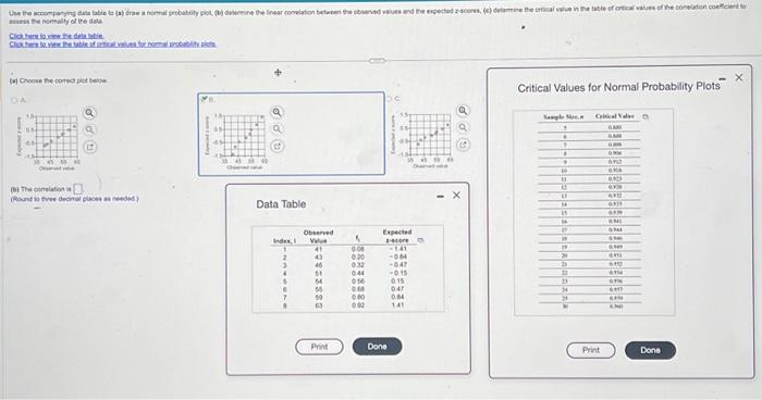 Solved (0) the crnelatign is Data Table Critical Values for | Chegg.com