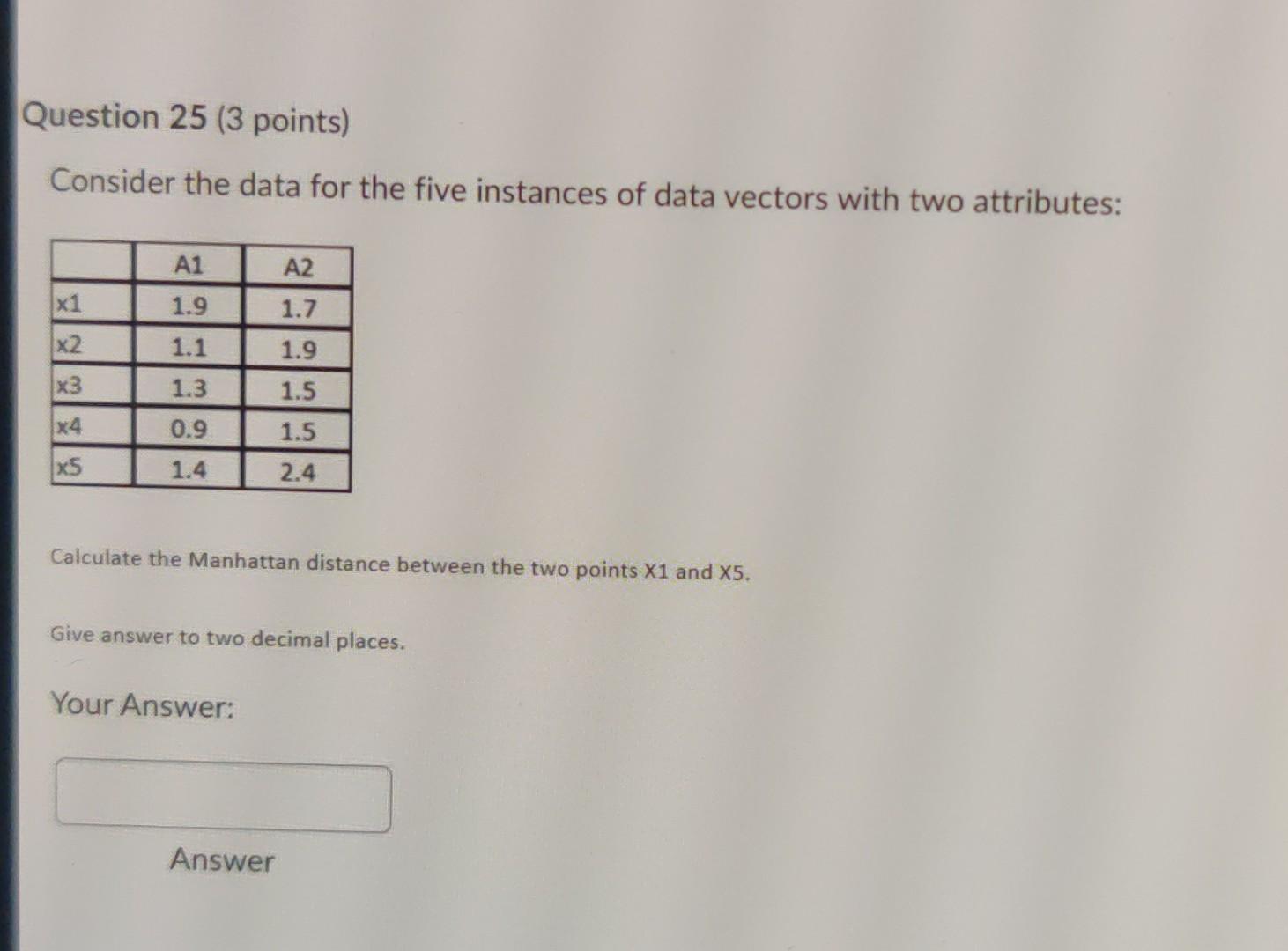 Solved Consider the data for the five instances of data | Chegg.com