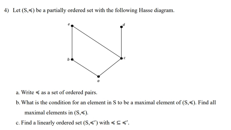 Solved Let (S,≼) ﻿be a partially ordered set with the | Chegg.com