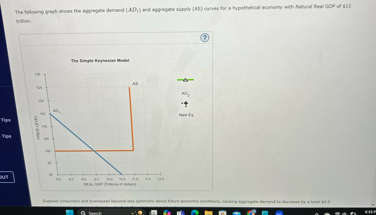 Solved The following graph shows the aggregate demand (AD1) | Chegg.com