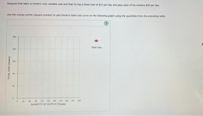 Solved 2. Inputs and outputs Dmitrt's Performance Pizza is a | Chegg.com