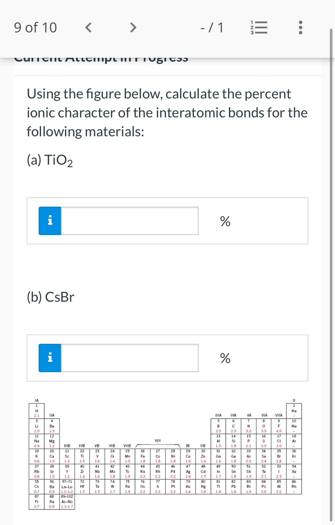 Solved 9 ﻿of 10-1Using the figure below, calculate the | Chegg.com