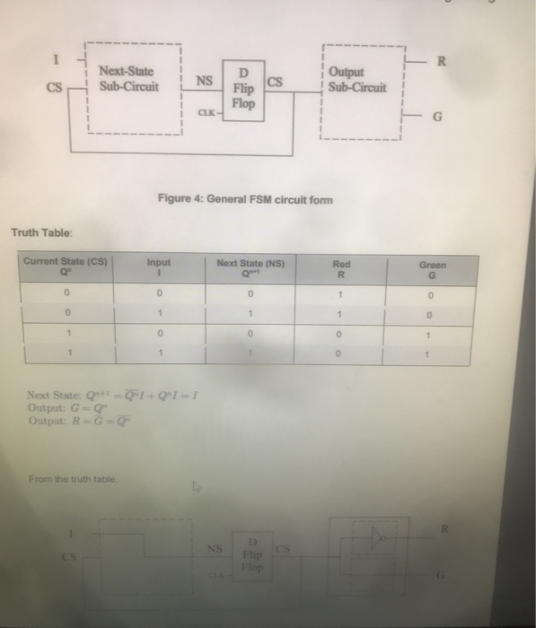 Solved Part 1: Elevator Controller Figure 2 shows a state | Chegg.com