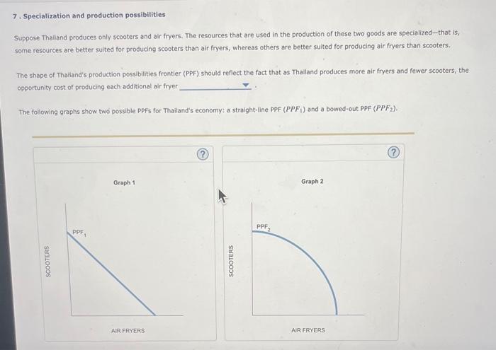 Solved 7. Specialization and production possibilities | Chegg.com