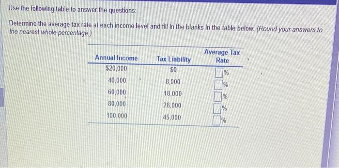 Solved Use the following table to answer the questions: | Chegg.com