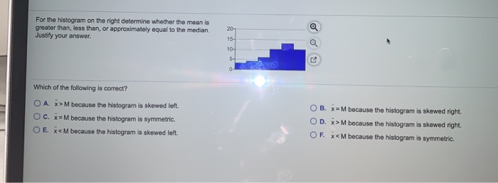 Solved PUSS Which histogram depicts a higher standard | Chegg.com