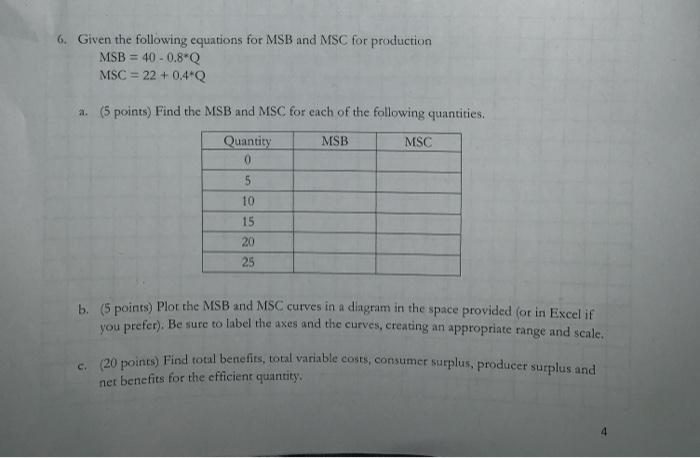Solved 6. Given the following equations for MSB and MSC for | Chegg.com