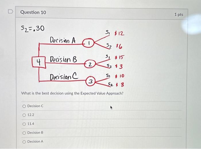 Solved What is the best decision using the Expected Value | Chegg.com