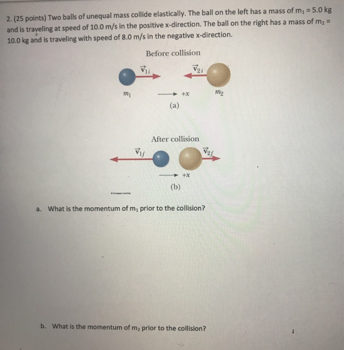 Solved 2. (25 points) Two balls of unequal mass collide | Chegg.com